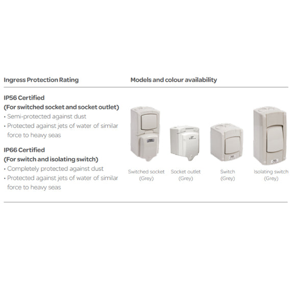Schneider Kavacha Weatherproof Waterproof Switch 2 Gang 2 Way IP66 CSW ...