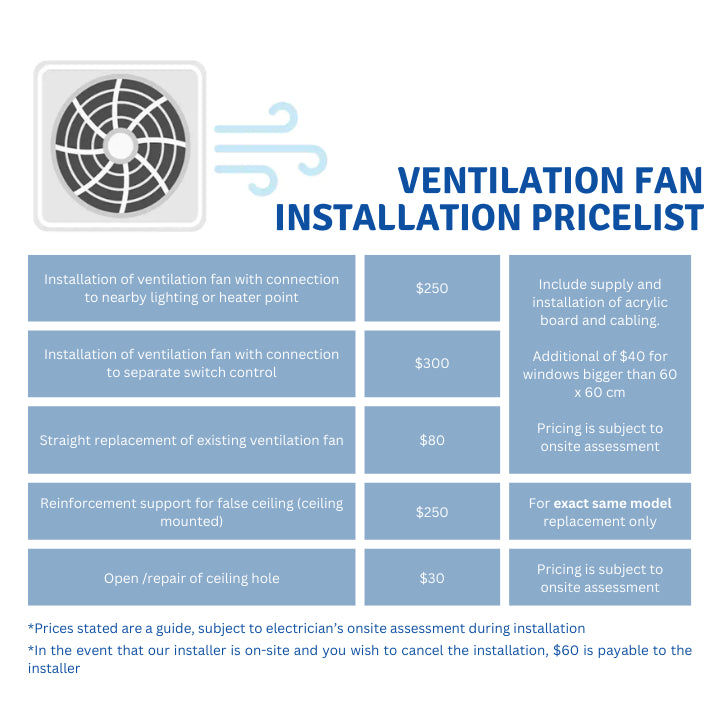 KDK 20/25/30cm Reversible Two-Way Wall Mounted Ventilating Fan with Lo ...